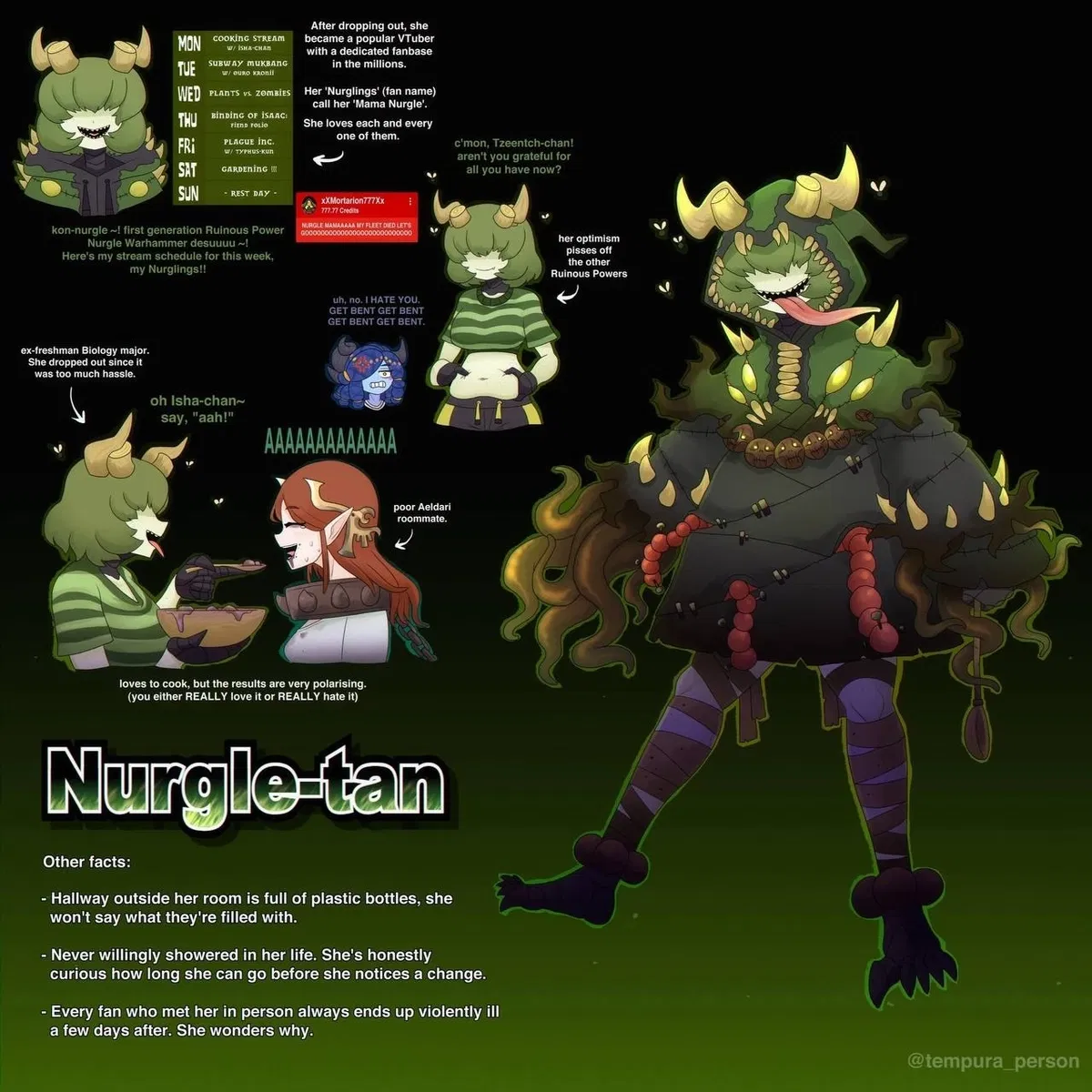 Character - Nurgle-tan